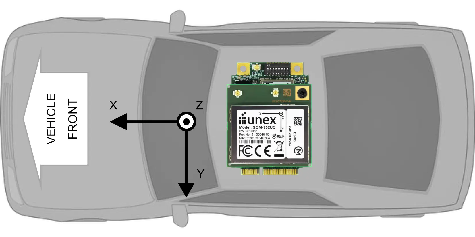 SOM-352系列 快速入門指南 - 亞勳科技