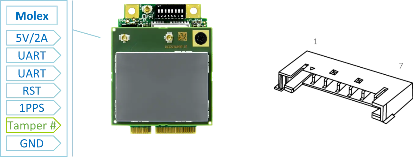 SOM-352 產品說明書 - 亞勳科技